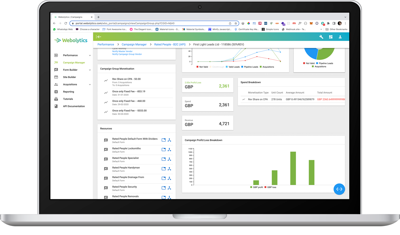 Webolytics' Form i-frame Module